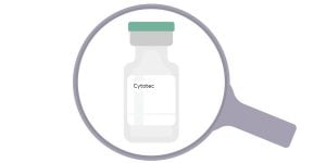 Cytotec Tablet: Indikasi, Dosis, dan Efek Samping